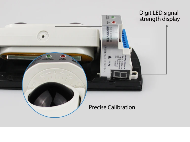 Outdoor Waterproof Infrared IR Beam Sensor for Security