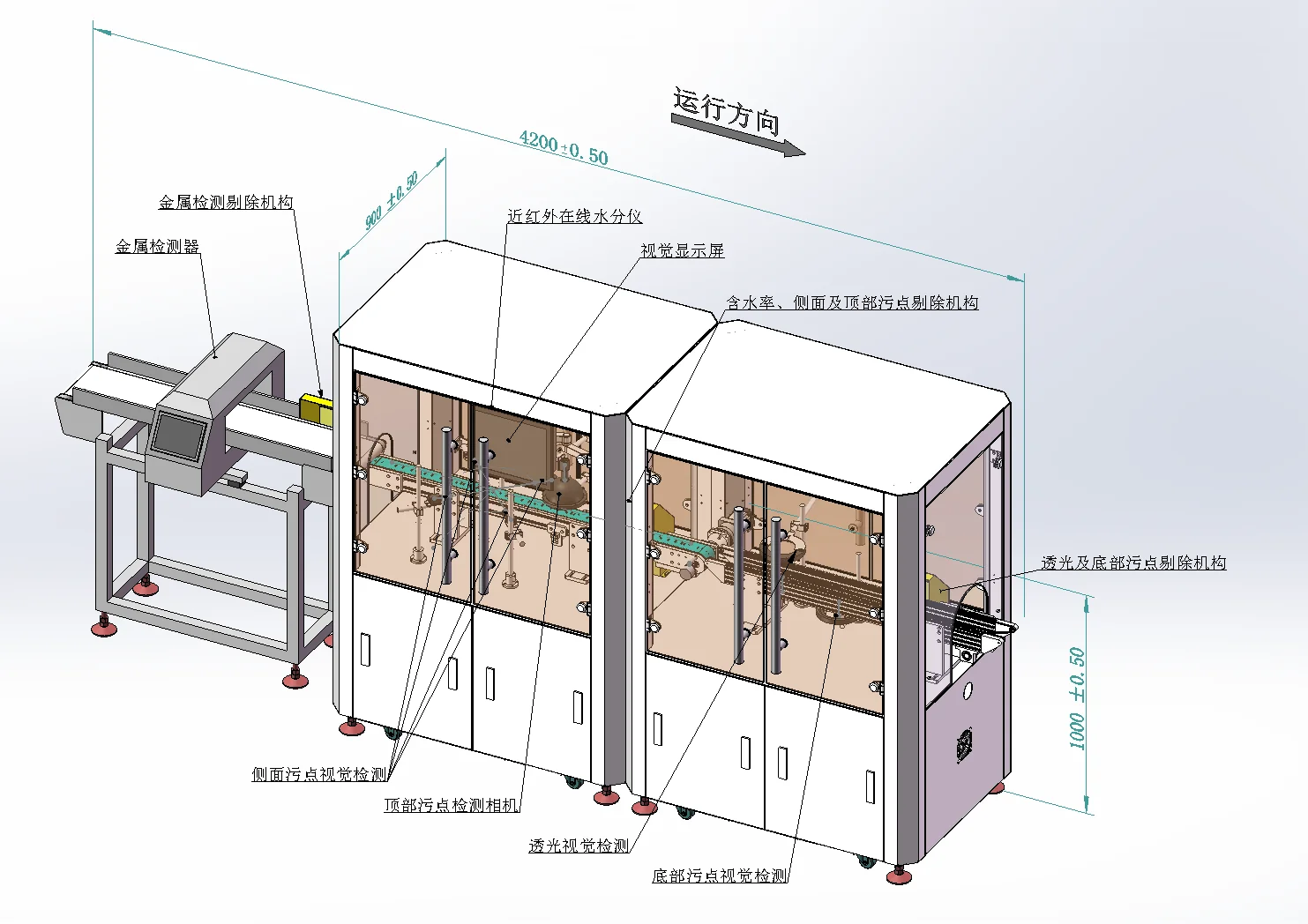 Cap Appearance Defect AI Visual Inspection System 800 Caps/Min Speed ...