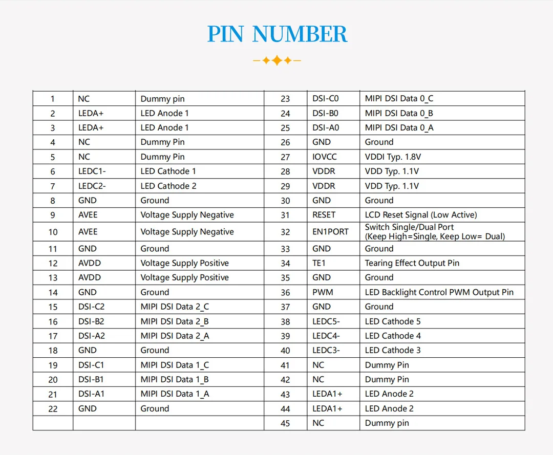 DXQ 2160x2160 NT57900 45 Pin MIPI DSI 2.56" TFT LCD Display
