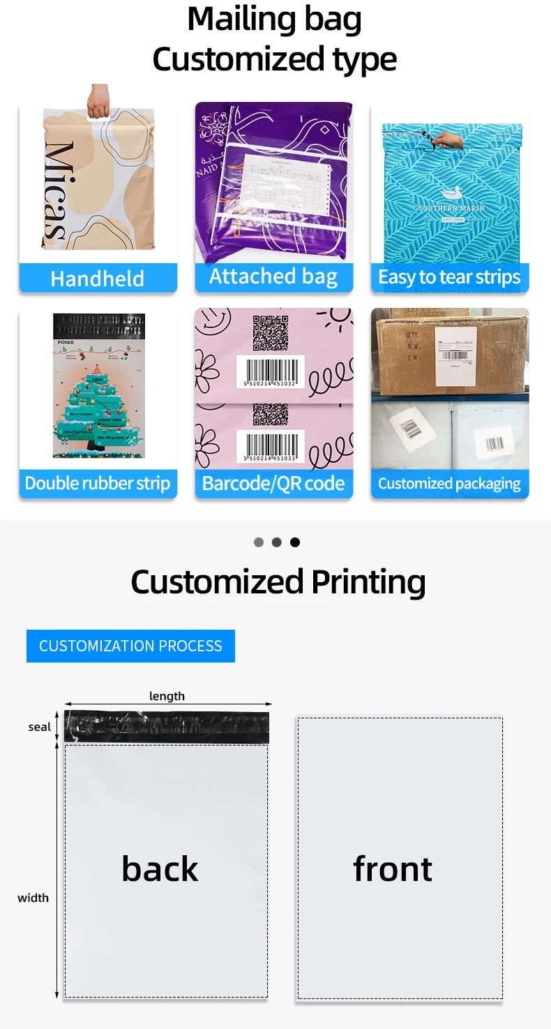 Eco-friendly Polly Mailer - Durable & Waterproof Packaging