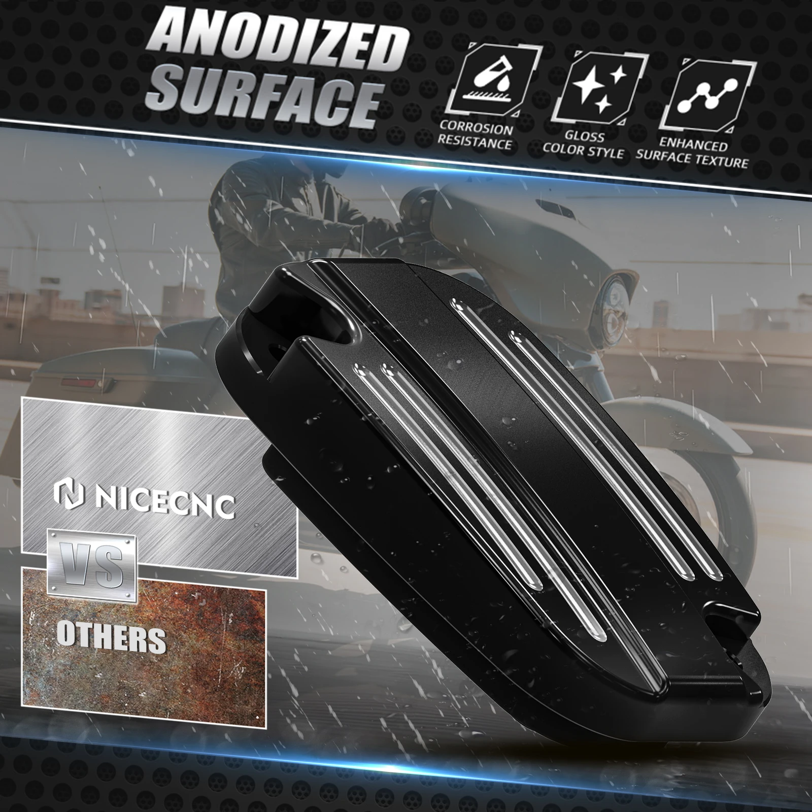 NiceCNC CNC Front Brake Reservoir Cover for Harley Street Glide FLHX ...