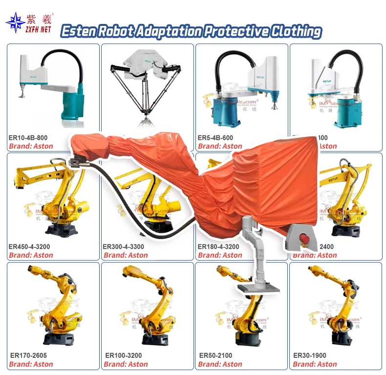 Robot Cover Flame Retardant Heat Insulation Anti-static Robot Protective Cover - Buy Robot Cover ...