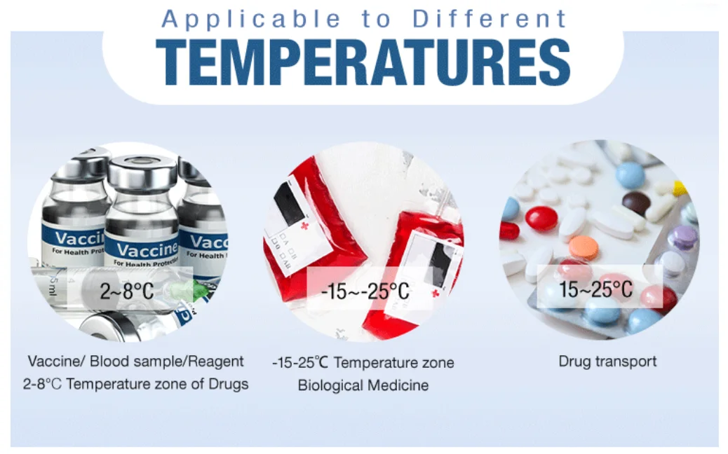 Control Temperature Use Phase Change Material PCM Ice Pack Freezer for ...