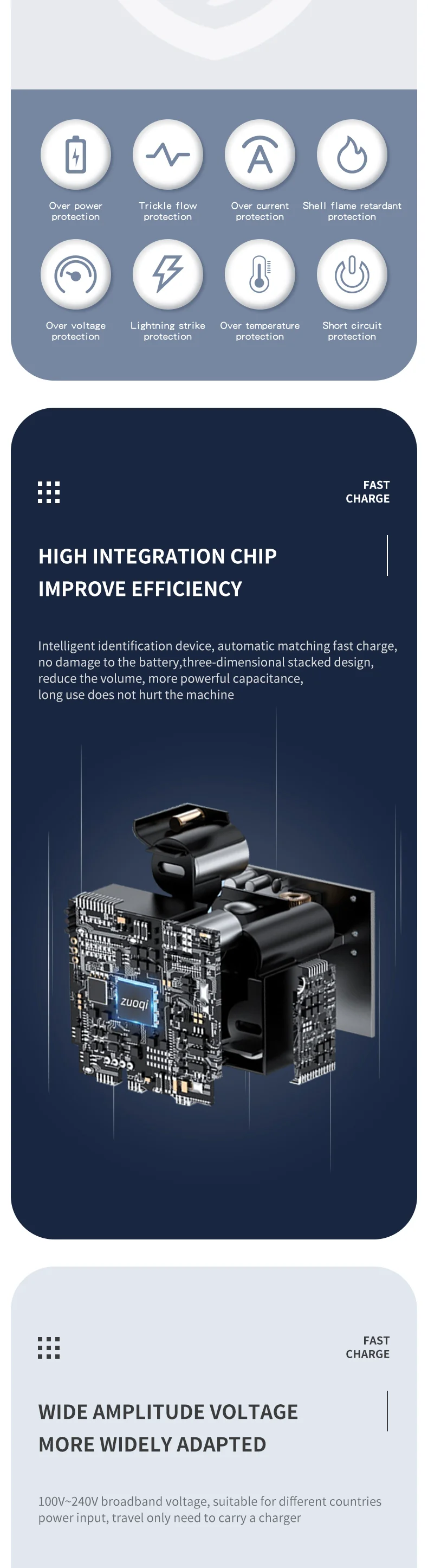 Foldable Us Plug Pd20w Travel Adapter Universal For Phone 12 Pro Usb ...