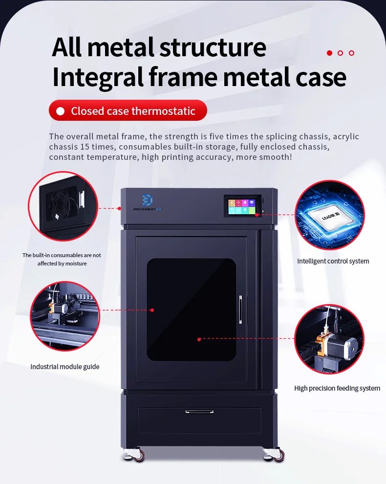 Dreambot 3D - High-Accuracy Industrial Grade 3D Printer