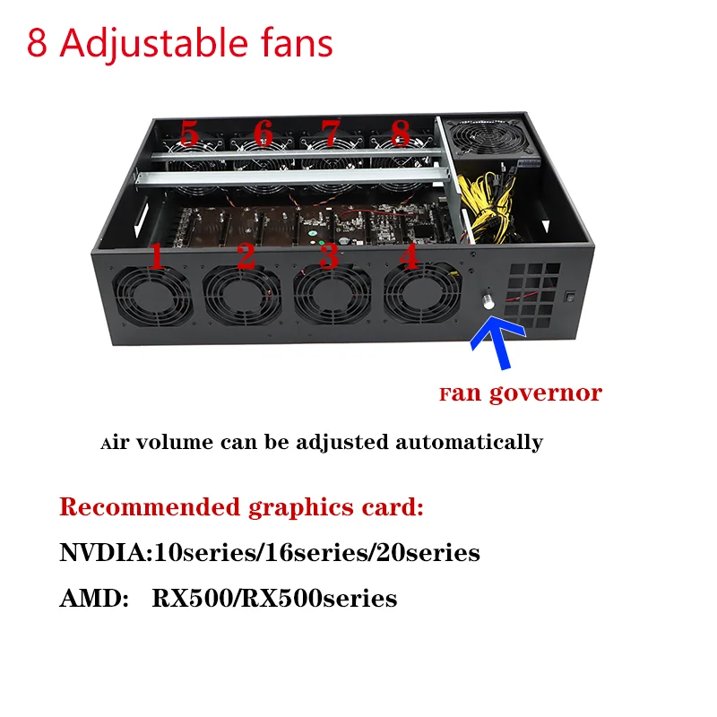 B85 Motherboard Chassis with 8GPU 8Fans ATX PSU Computer Rack System ...