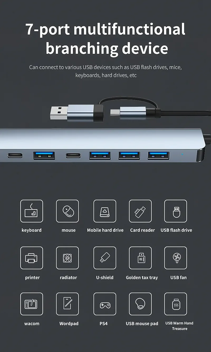 Multiport USB C Hub Splitter 7 in 1 Adapter Type c 3.0 USB Hubs With ...
