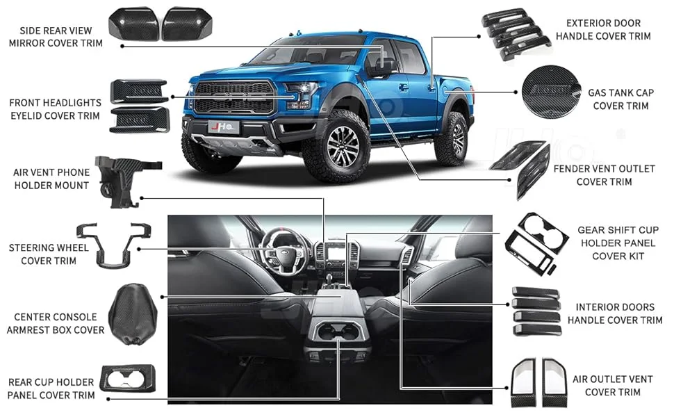 Center Console Headlight Control Panel Trim Accessories Compatible with ...