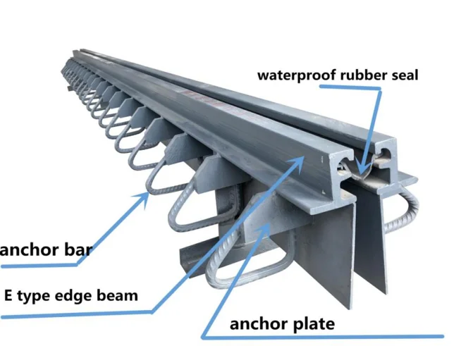 Finger Expansion Joints For Bridge Construction - Buy Bridgeexpansion ...
