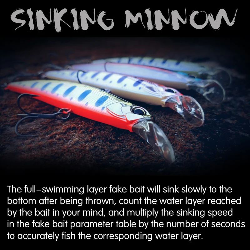 Fishing Lures Wholesale 21g 110mm Sinking Minnow Lure Hard Bait Sinking ...