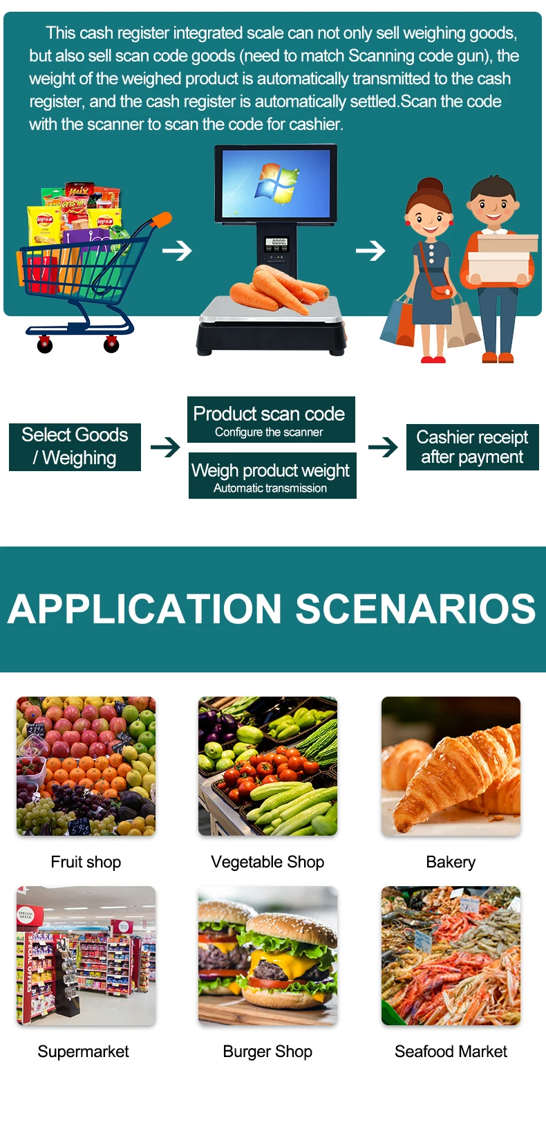 NVK PC 30kg POS Scale - Precision and Efficiency for Retail