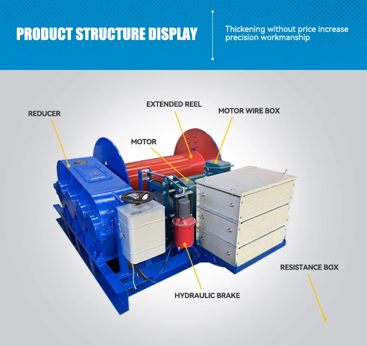 HOT Variable Speed Electric Winches - 12v Forestry Solutions