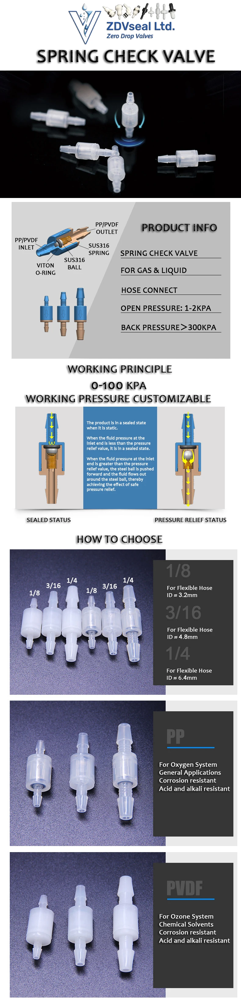 ZDVseal 4.7mm Oxygen Non Return Check Valve SUS316 Spring Valves ...