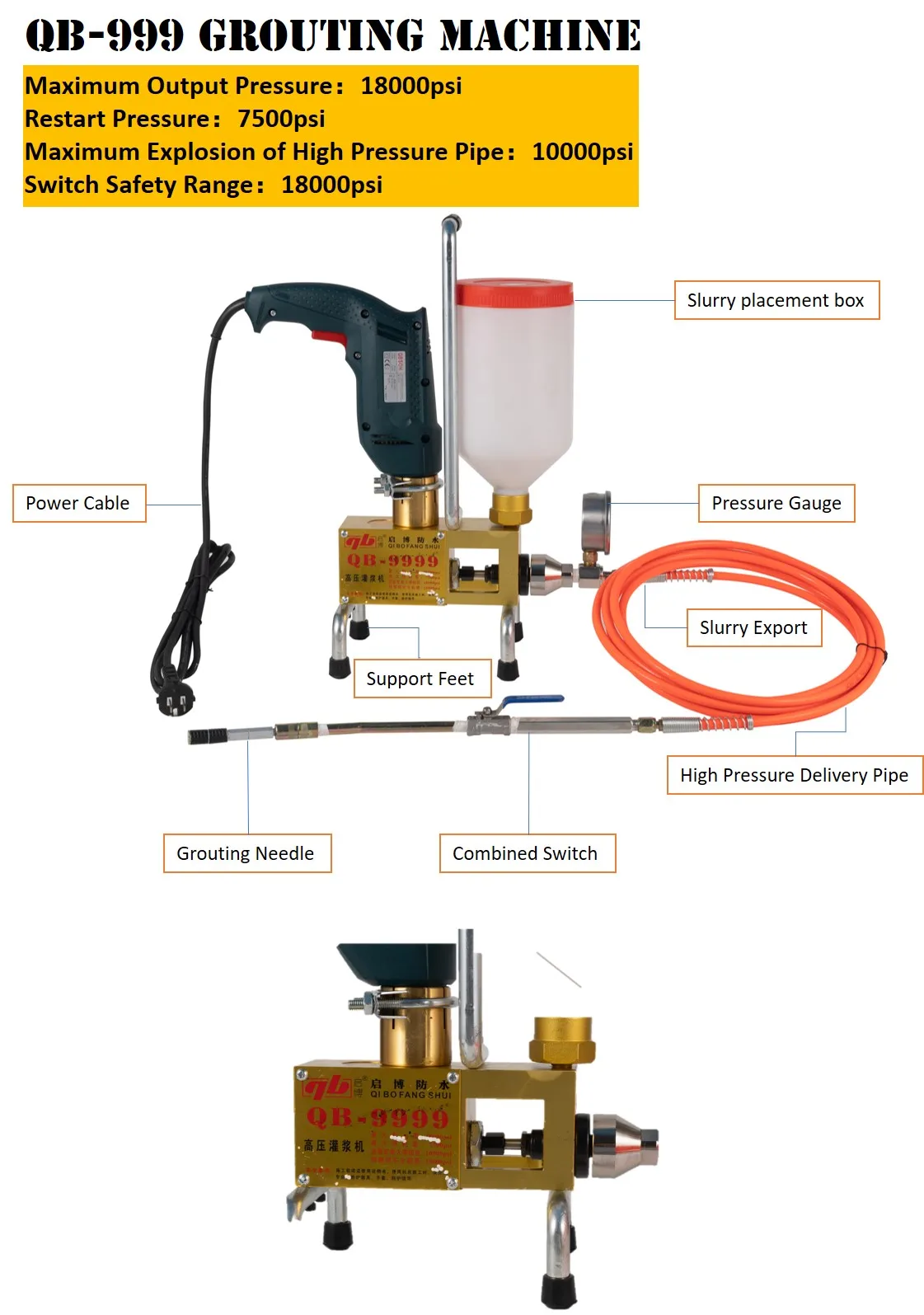 Waterproofing Plastic Cement Mortar Plaster Concrete Spraying ...