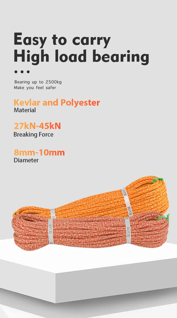 High Quality Marine Boat Mooring Rope Dock Line Double Braided Nylon ...