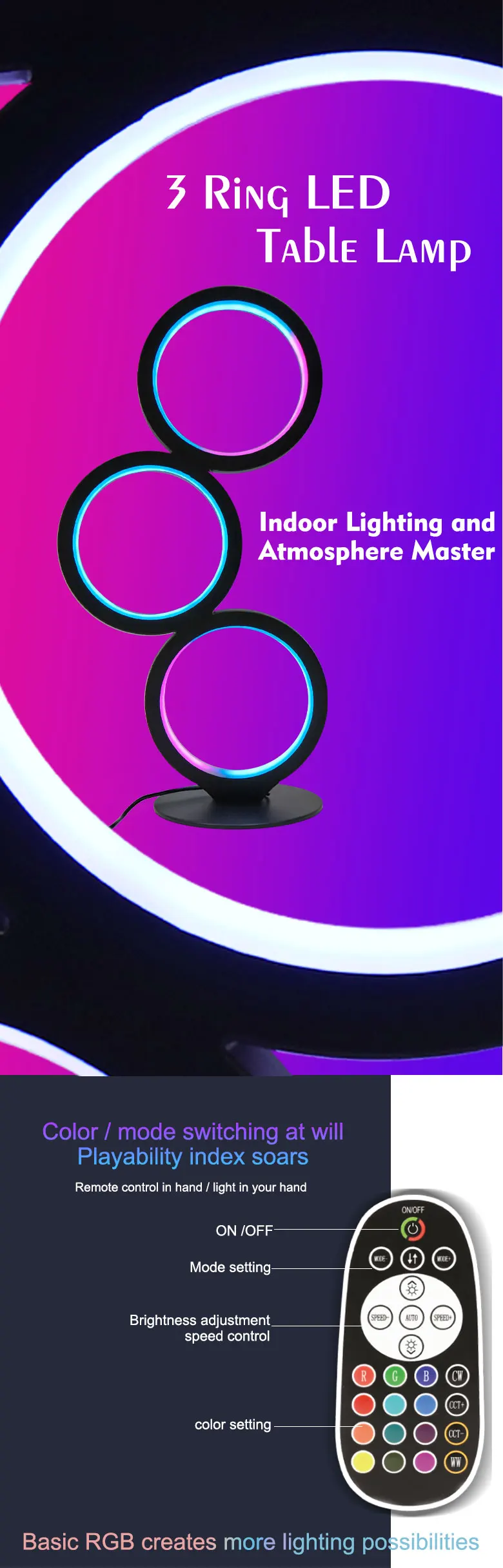 Novel Design,Suitable For Multiple Scenarios,Three Ring Lights - Buy Led Ring Light Product on ...