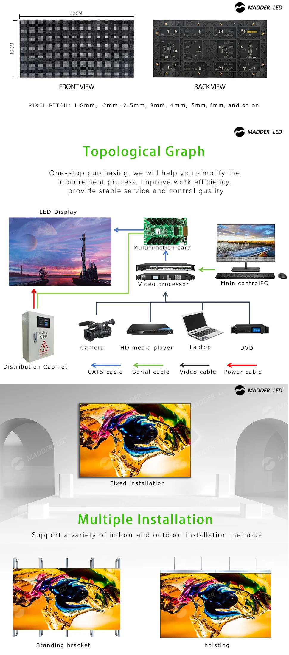 Flexible Led Display For Advertising Publish Outdoor Ultra Thin ...