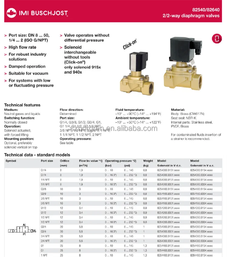 D-32545 Pneumatic Diaphragm Solenoid Valve - Brass Nickel, 1-Year ...