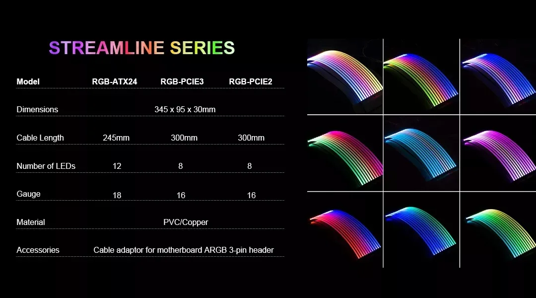 RGB PSU Cables - Full White ARGB GPU Power Supply Kit