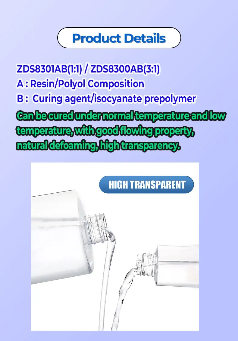 Polyurethane Casting Resin 2k Pu Resin for Shoe Sole