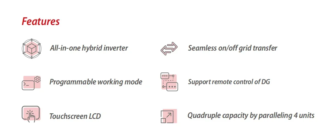 Solar Converter Pcs 150kw 250kw 300kw 400kw Power Conversion System Pcs ...