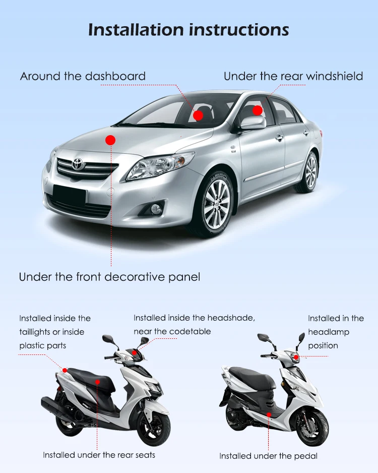 Technology China Wholesale Sim Card Location Gps Online Tracker ...