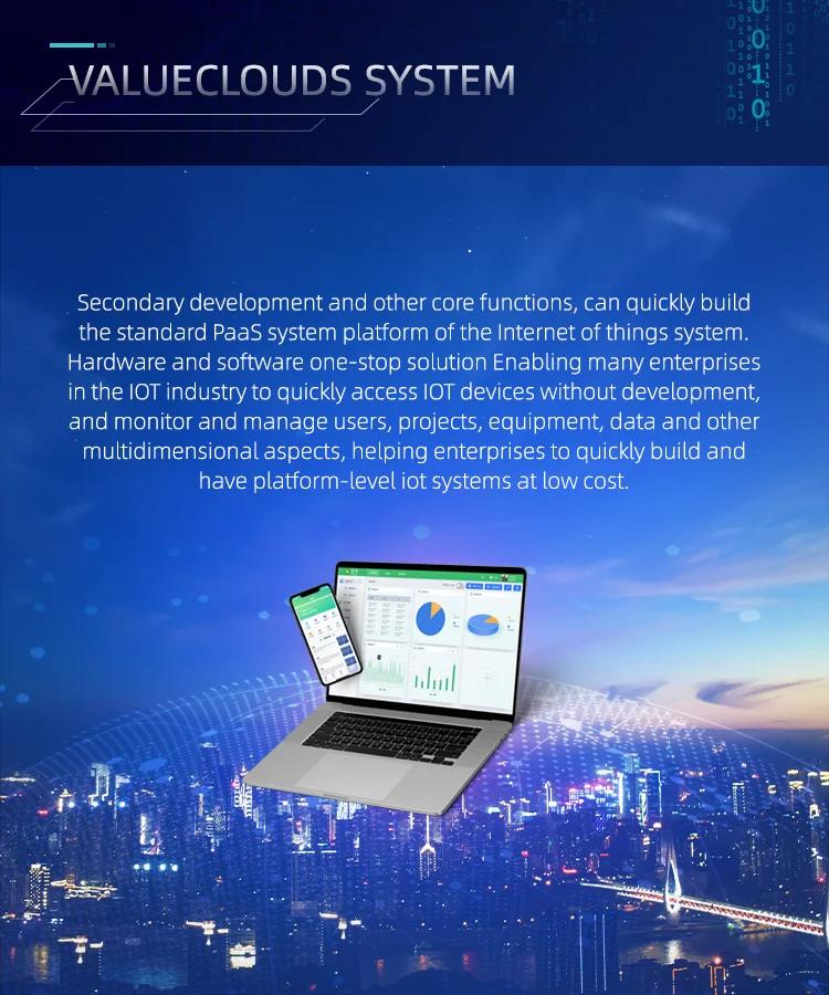 Datalogger Multiple Working Modes Support TCP and HTTPD Dual Port ...