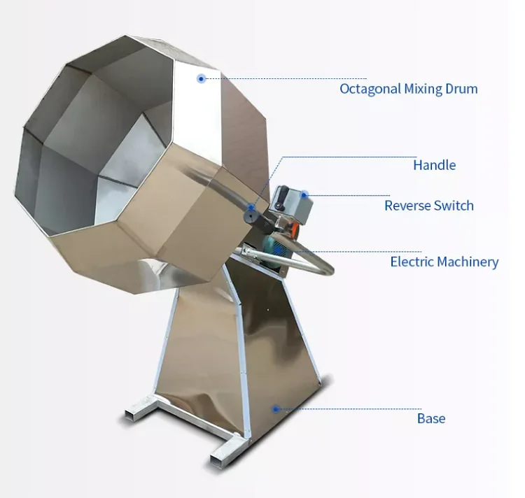 Manufactory Wholesale Electric Octagonal Mixer Snack Potato Chip ...