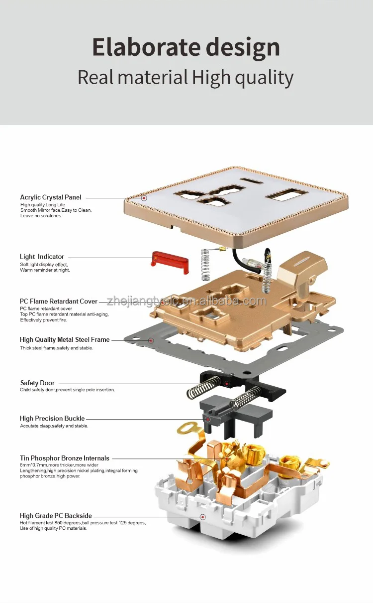 Tyelc Grey Doorbell Bp Switch Socket British Acrylic Switches Uk Switch ...