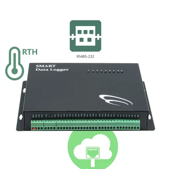 Modbus Ethernet Rs485 Device Data Logger Modbus Meter Reading Software Control System - Buy ...