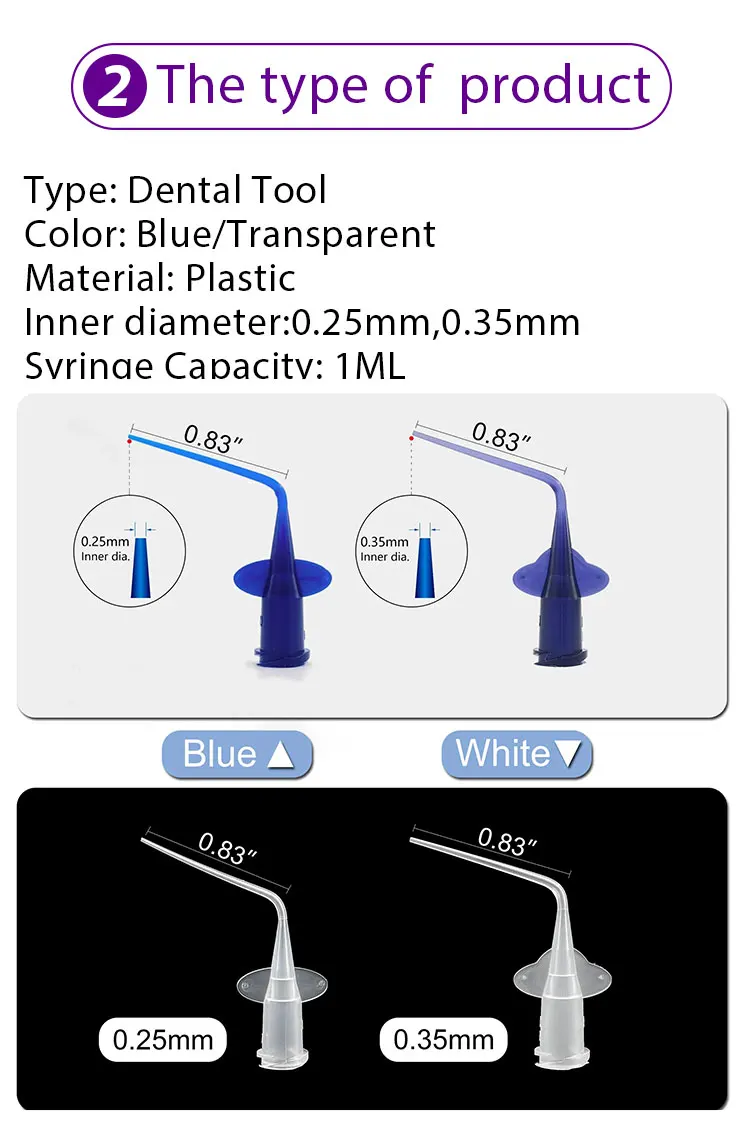 Dental Disposable Plastic Syringe Tip - Endo Irrigation
