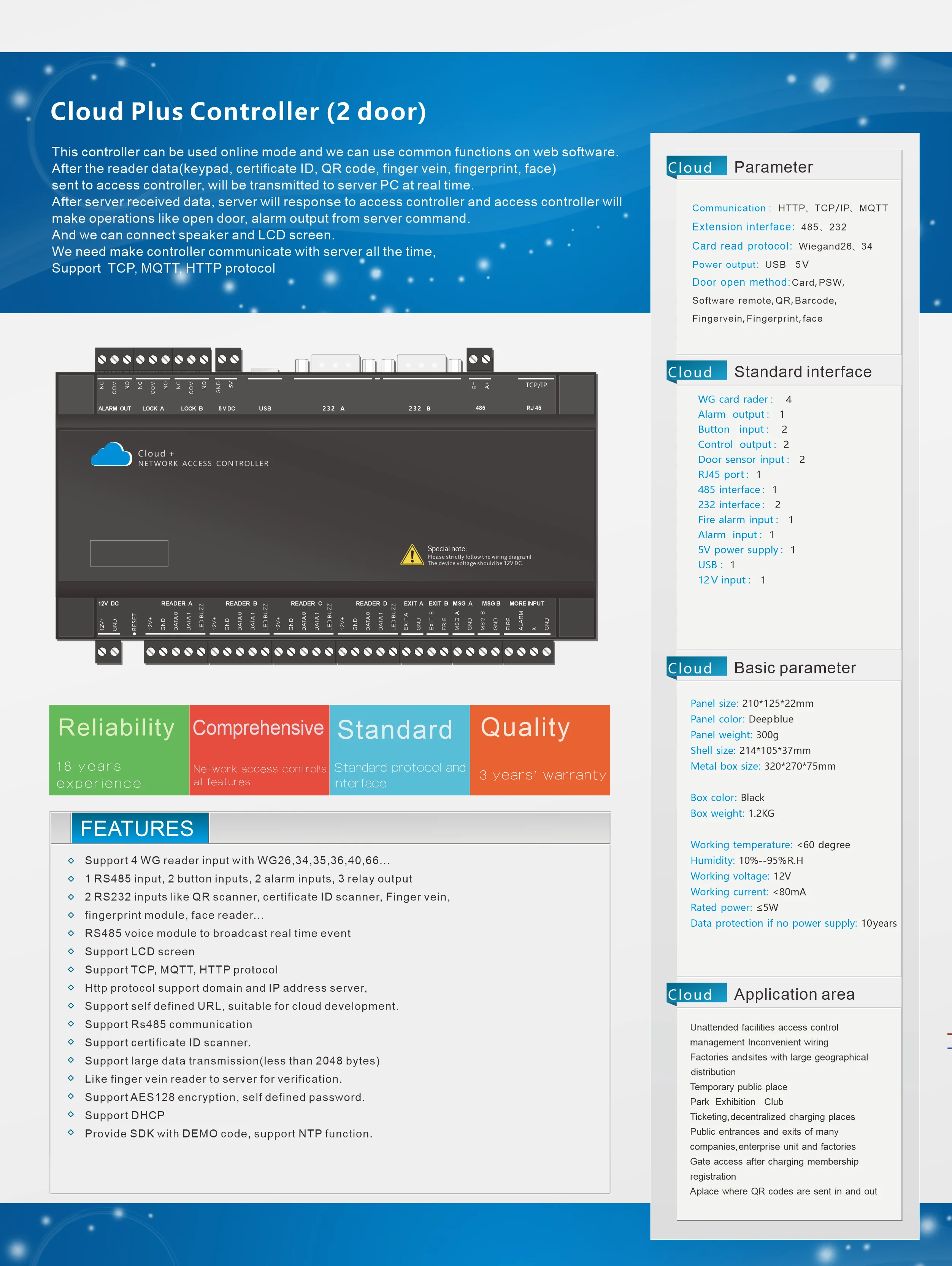 Double Door Cloud Access Controller for IP Door Access Control Systems - OEM