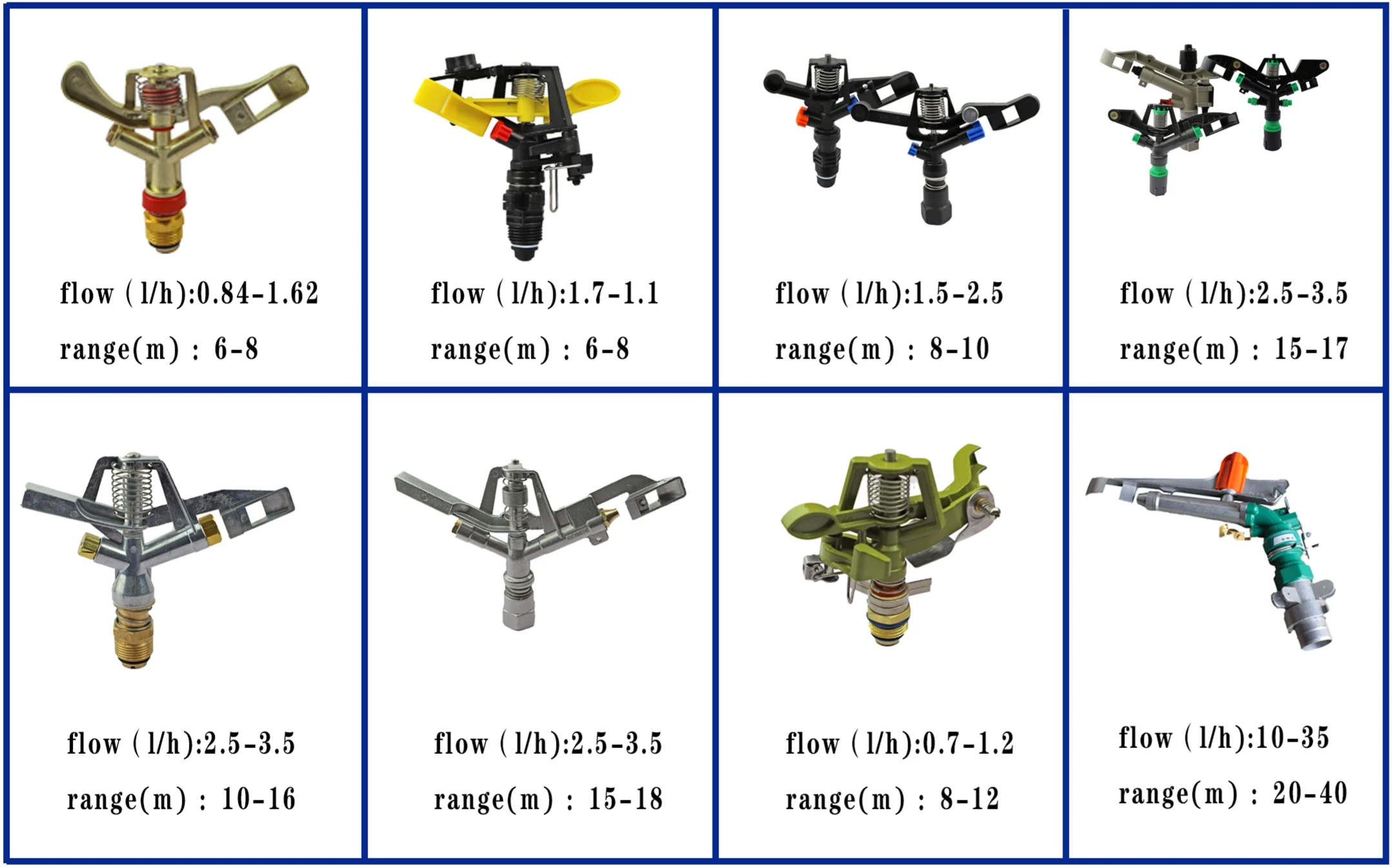 Lawn Rocker Nozzle Agricultural Sprinkler,Agricultural Pole Support,360 ...