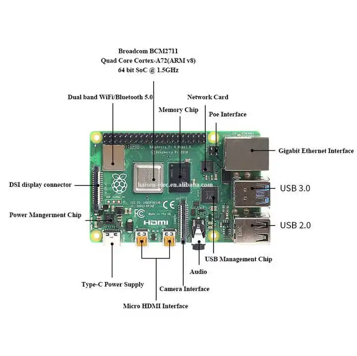 Raspberry Pi 4B - Versatile Development Board for Linux