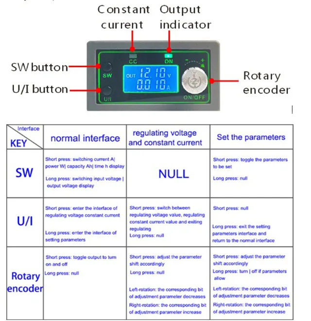 WZ5020L DC DC Buck Converter - 50V 20A Adjustable Power Module
