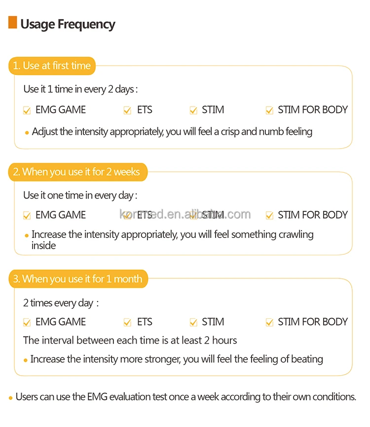Emg Test Emg Game Ets Stim Biofeedback Nerve And Muscle Stimulator ...