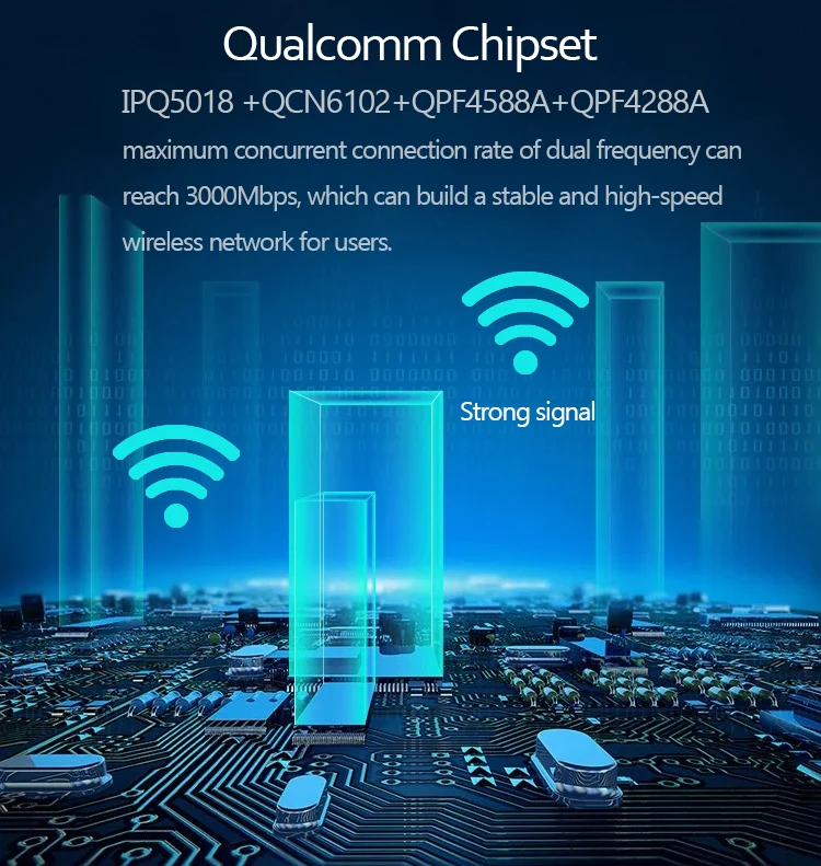 2km 3000mbps Outdoor Point Long Range Wifi Distance Poe Ap