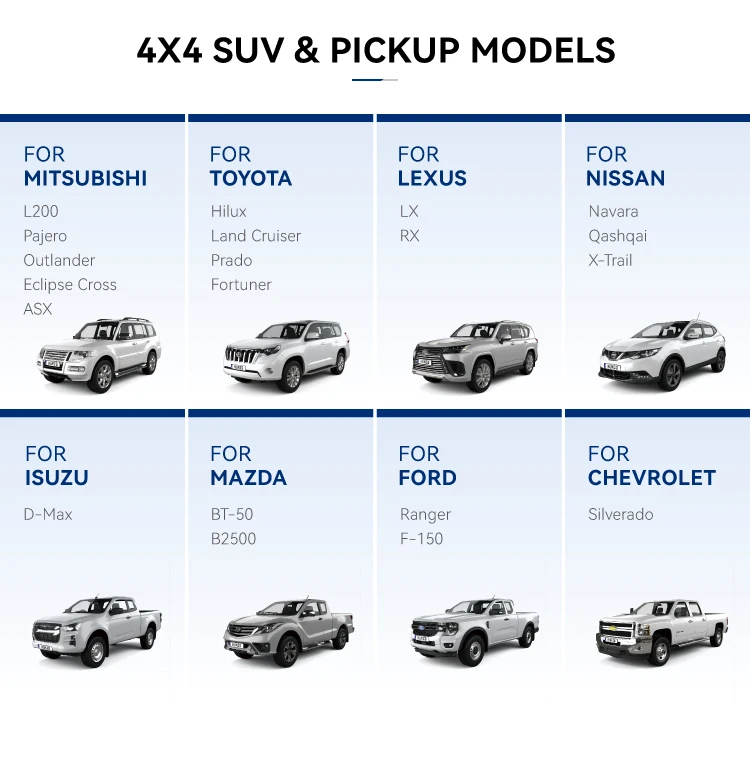 丰田Hilux KUN26 KUN36 52105-0K030 52105-0K021 52023-0K070后保险杠板| Alibaba.com