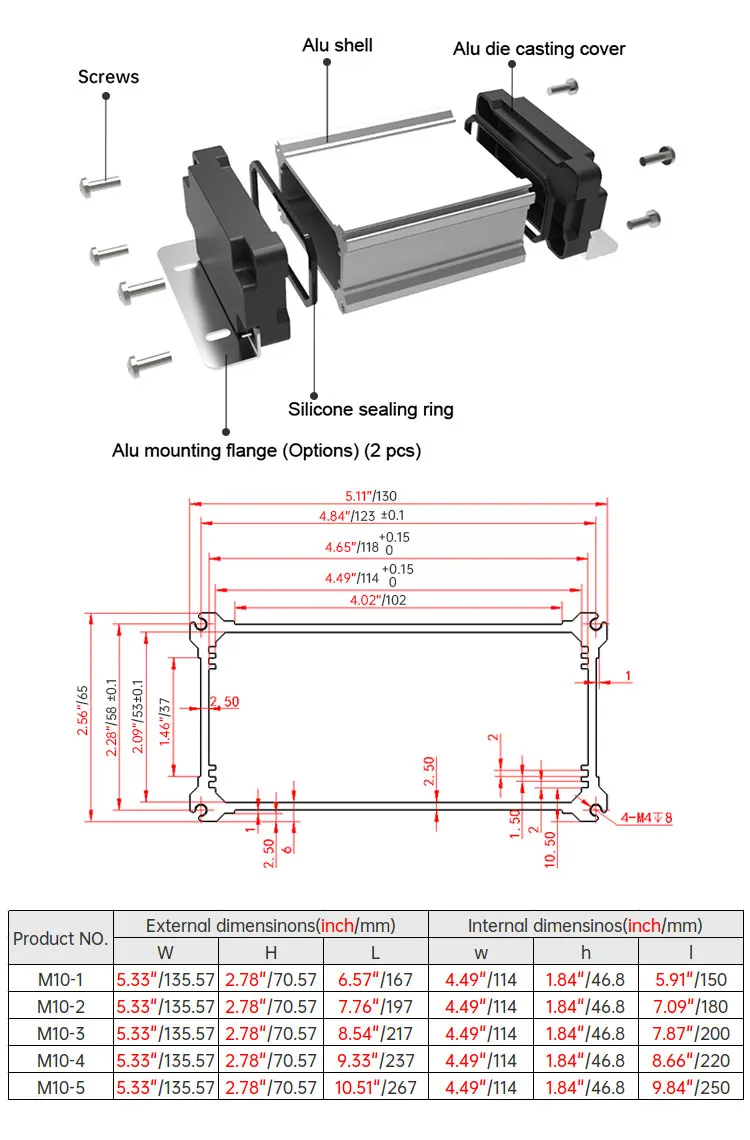 Custom Raspberry Pi 4 Enclosure - IP68 Waterproof Housing