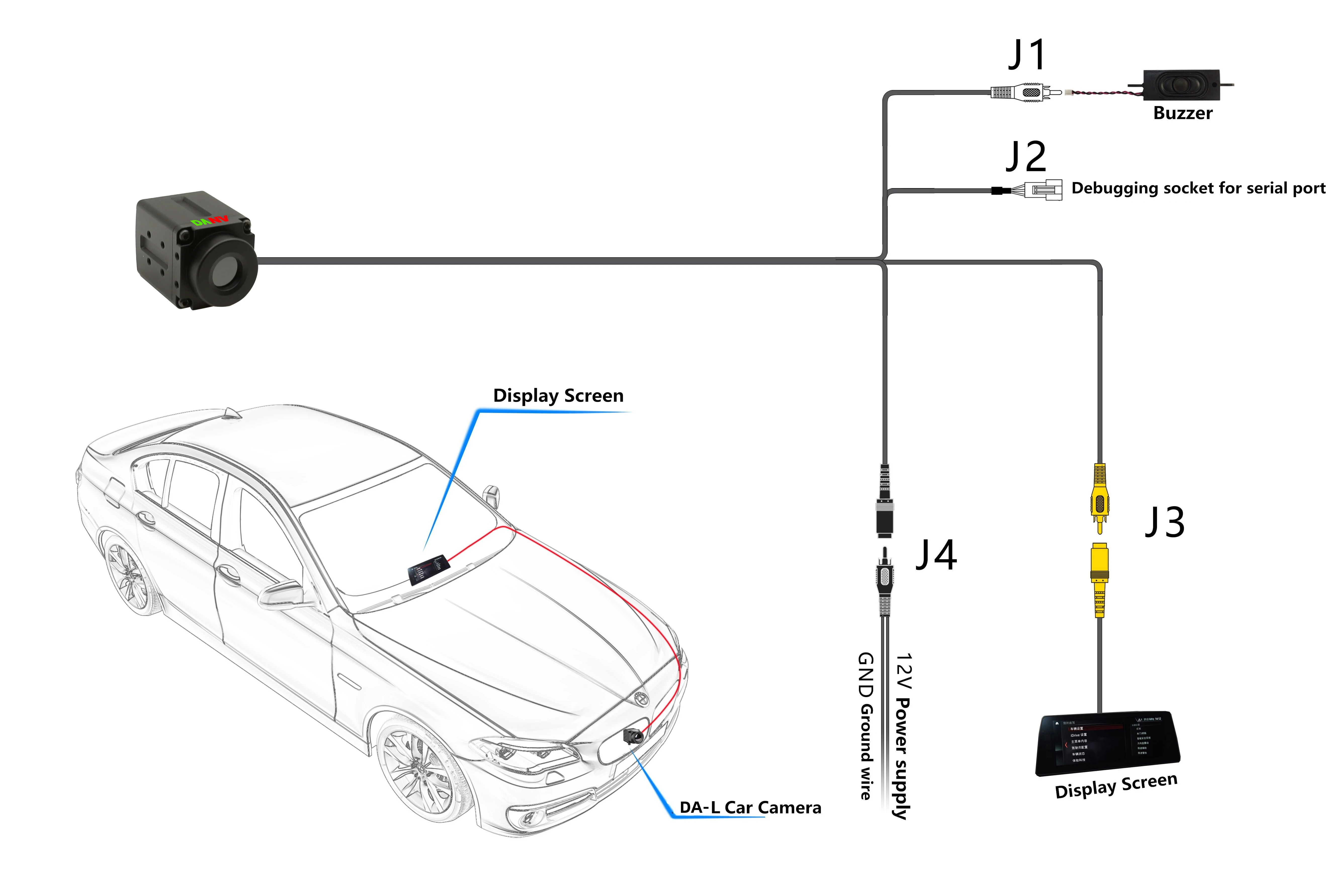 Uncooled Automotive Night Vision Thermal Imaging Infrared Car Camera ...