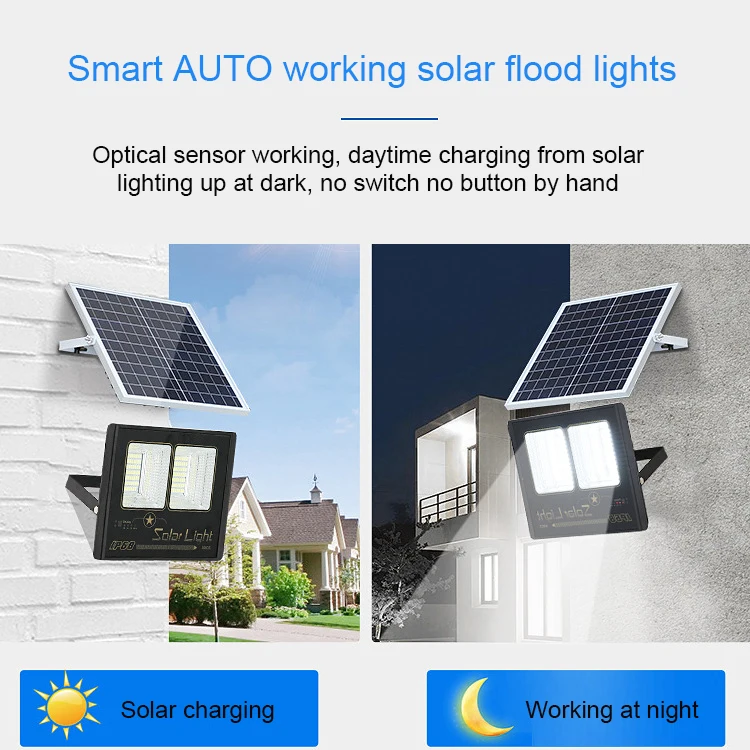 Solar Power LED Projector Lamp Outdoor Waterproof LED Solar Flood Light ...