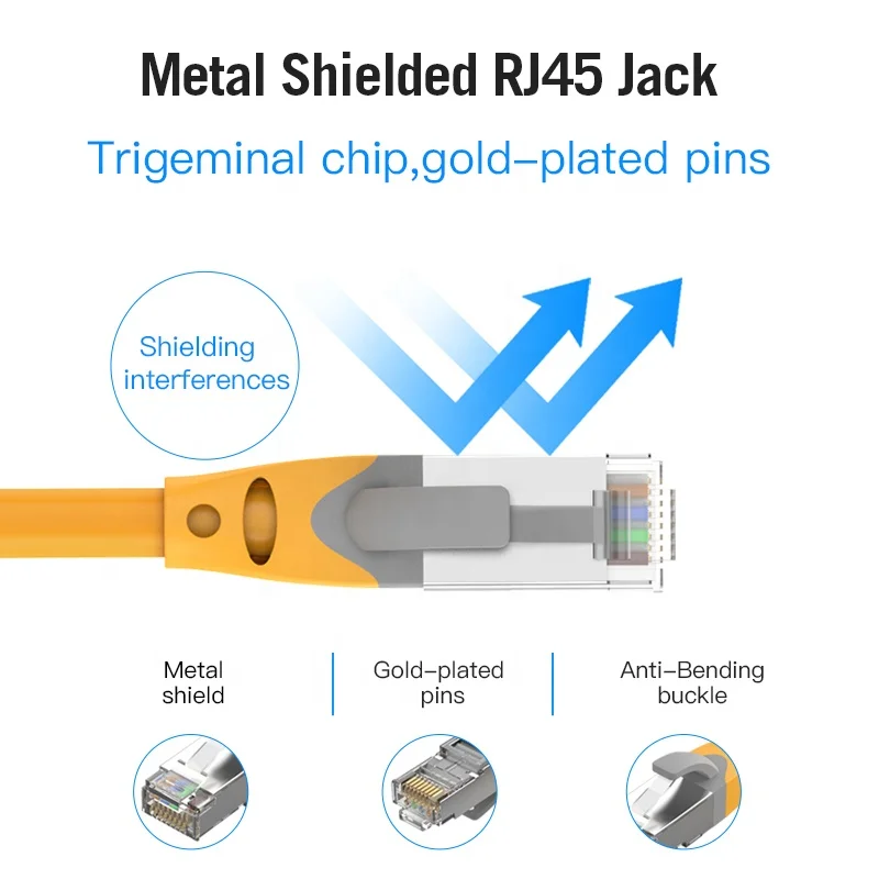 Rj Cat6a Plug Rj45 Conector Crimp Sftp Uftp Patch Cord Lan Cable ...