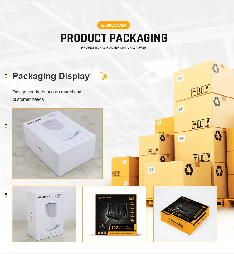 USA Hot Selling 5G Modem WIFI 6 Router with Sim Card Slot