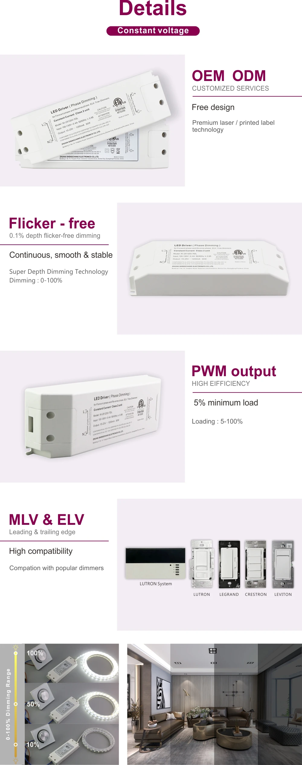 Sc Power Etl Cetl 45w 1050ma Phase Cut /triac Dimmable Constant Current Driver Led Power Supply ...