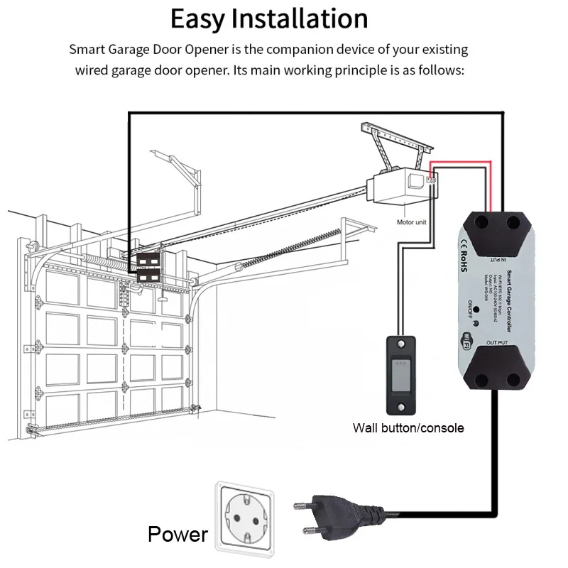 Universal Tuya Wifi App Remote Controlled Smart Garage Door Opener ...