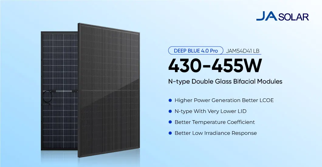 JA Topcon Bifacial Solar Pv Module 430W 440W 450W Mono Crystalline ...