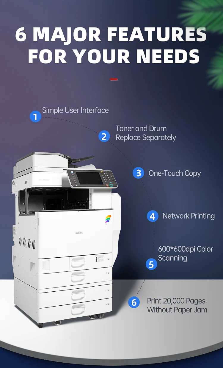 Ricoh C4502 Color Printer Scanner Copier - High Speed & Quality