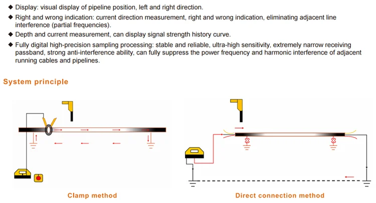T3000 pro high performance underground cable and pipe locator | Lê Ngô ...
