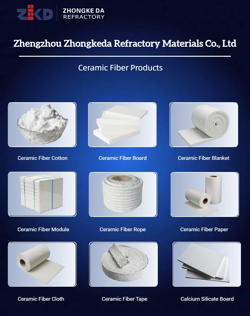 High-Temperature Resistant Ceramic Fiber Rope for Furnace Door Sealing ...