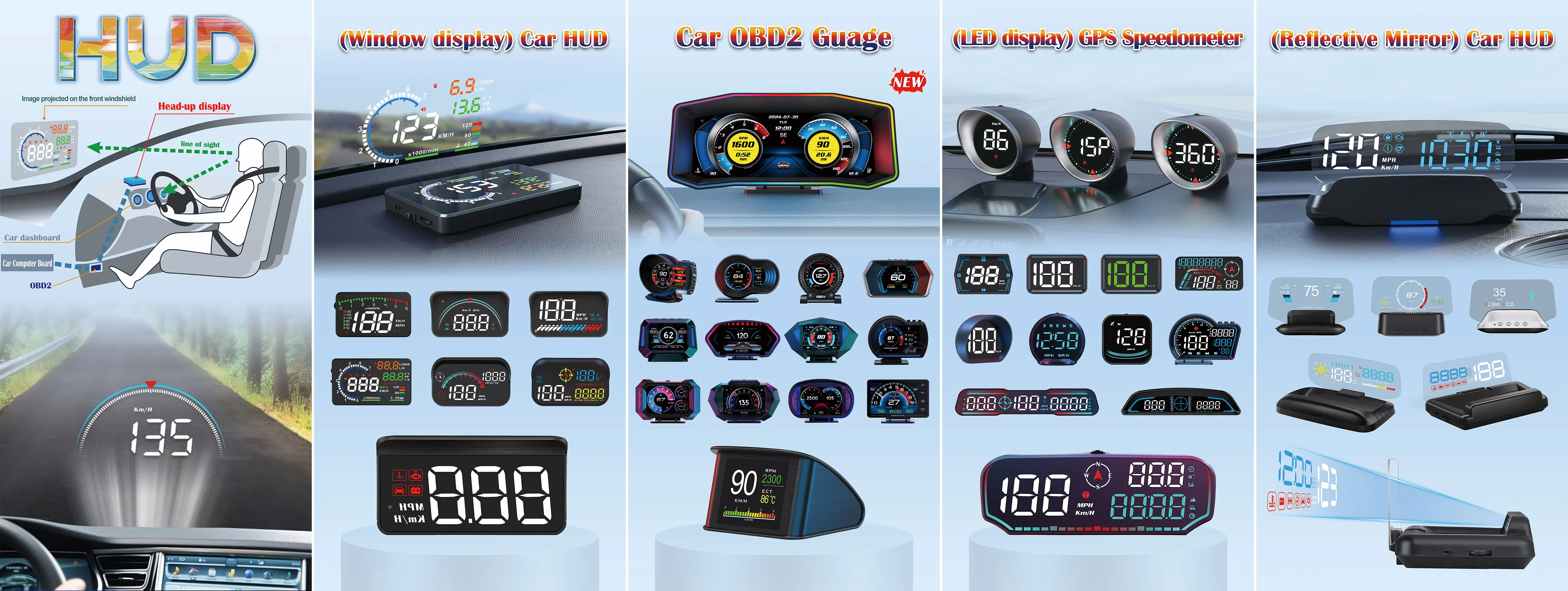 2025 OBD2 Meter Digital Gauge - Multi-Function GPS Car Head-Up HUD ...